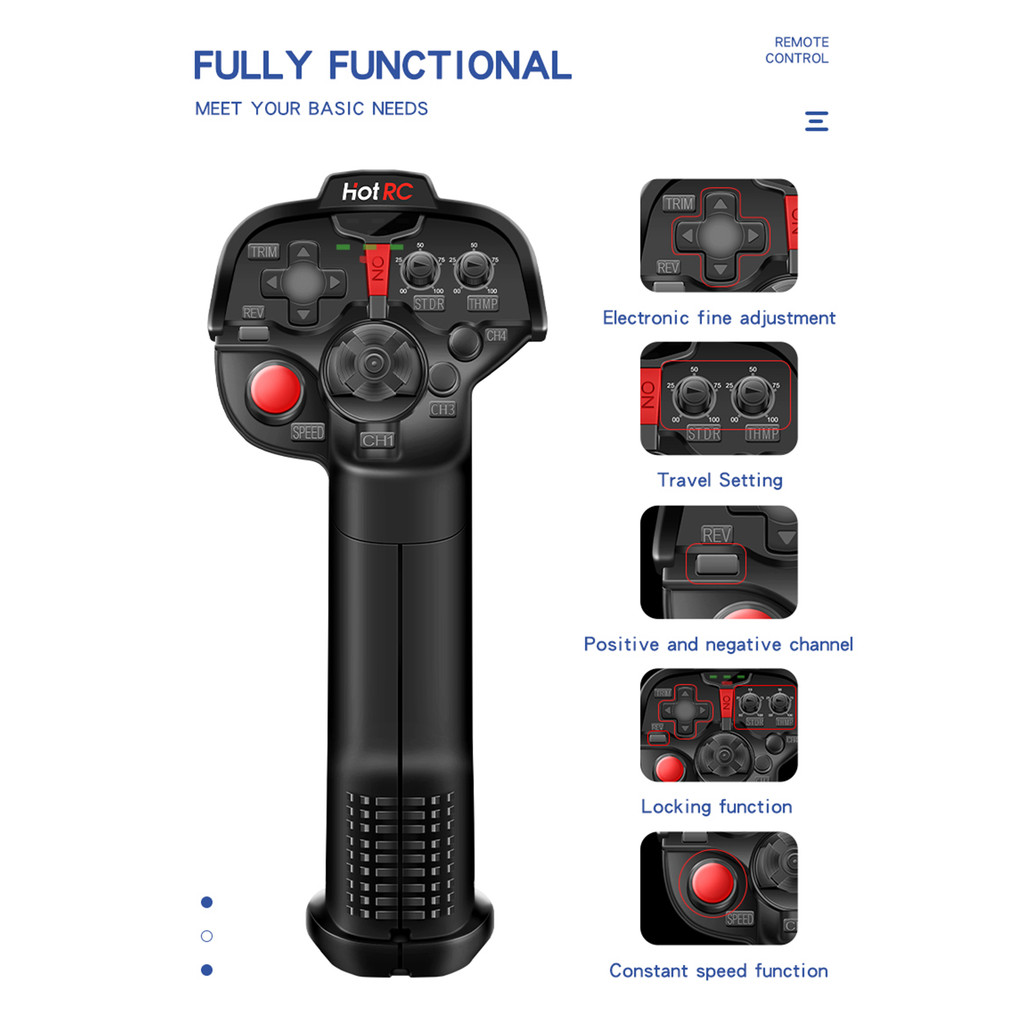 HotRC DS-4A Single Hand Transmitter 2.4GHZ 4CH With F-04A Receiver For ...