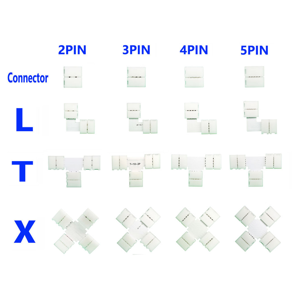 L T X