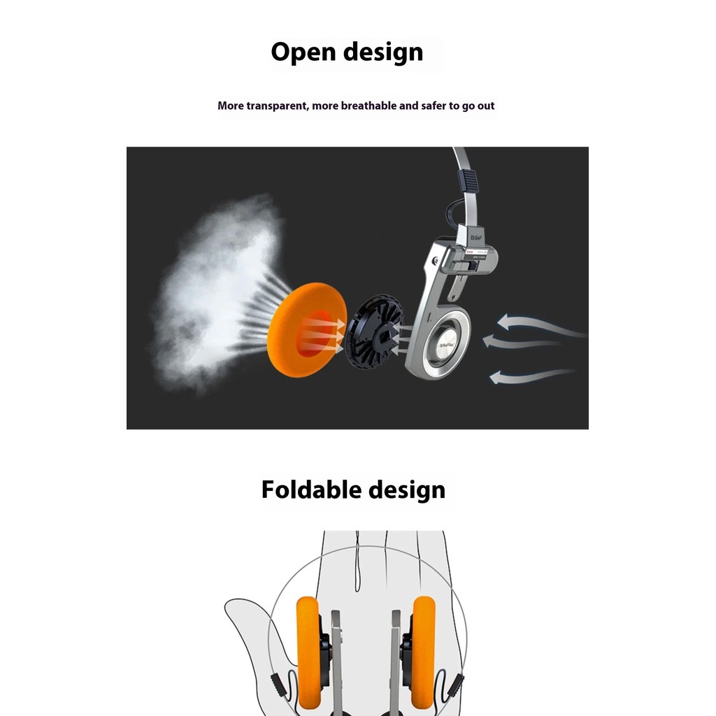 Original WhatPlus Retro III R3 Wireless Bluetooth Headphones In-Ear ...