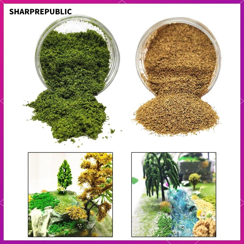 [Sharprepublic] Miniature Synthetic Turf Ground Cover for Model ...