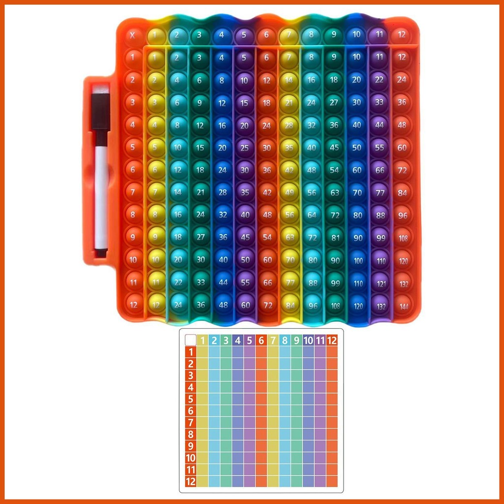 Multiplication Chart Educational Fidget Toy Multiplication Fidget ...