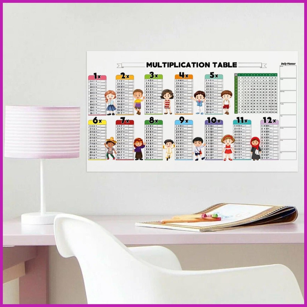 Multiplication Table Poster Static Dry Erase Math Chart Reusable Math ...