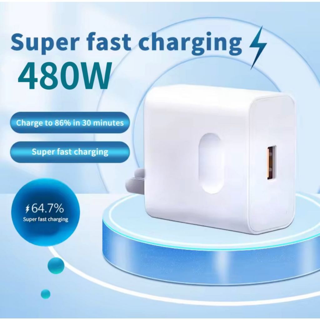 480w 240w 120W 100W 66 W USB Charger For Mobile Phone Charger Quick Charge 3.0 Power Adapter ...
