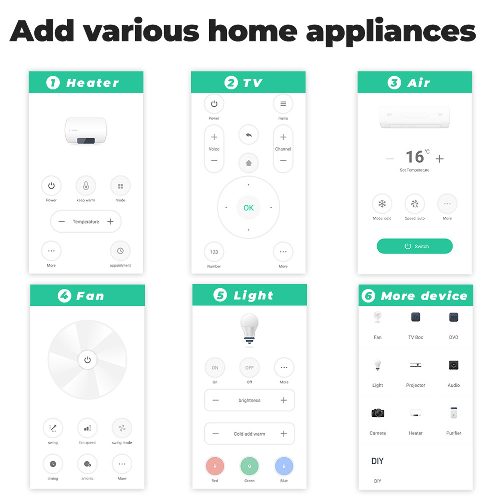 IR Remote Controller Support App Control Wireless Remote for Electric ...