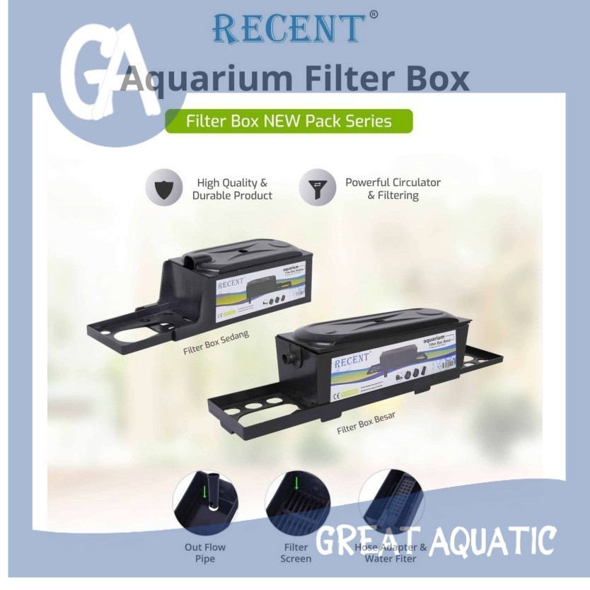 Empty filter BOX media RECENT BOX EMPTY SMALL MEDIUM LARGE JUMBO top ...