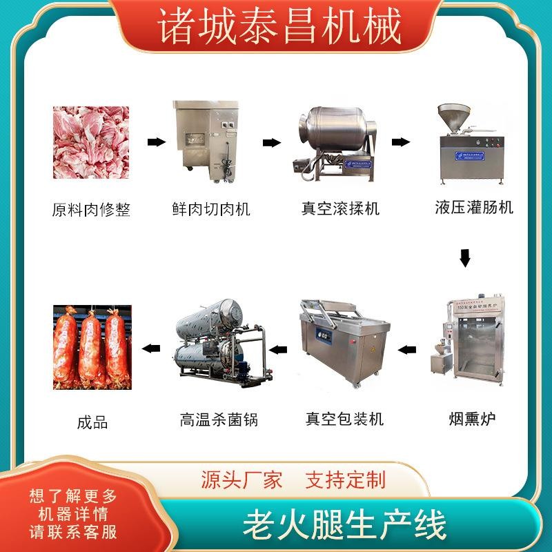 Qingdao Old Ham Processing Equipment Large Sausage Production Line Pure ...