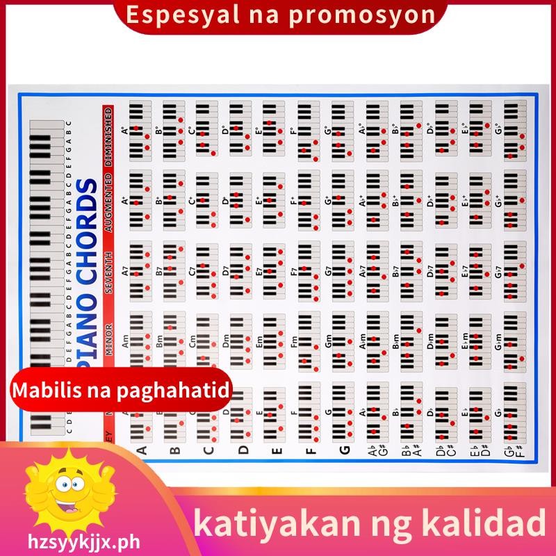 Piano Chords Chart Key Music Graphic Exercise Poster Stave Piano Chord ...