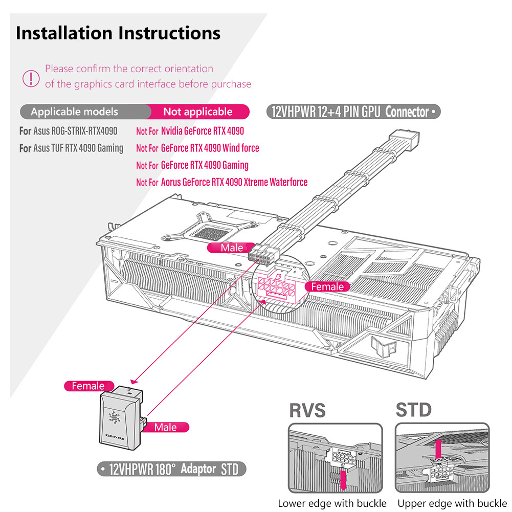 ATX3.0 Power Supply Adapter 450W for RTX 4090 4080 4070 Ti 3090 Ti ...