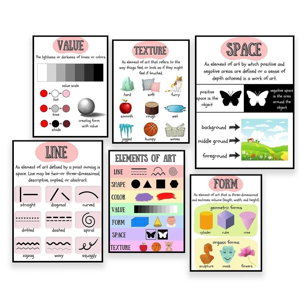 Elements of Art Posters Printables Ideal for Art Classroom Decor ...
