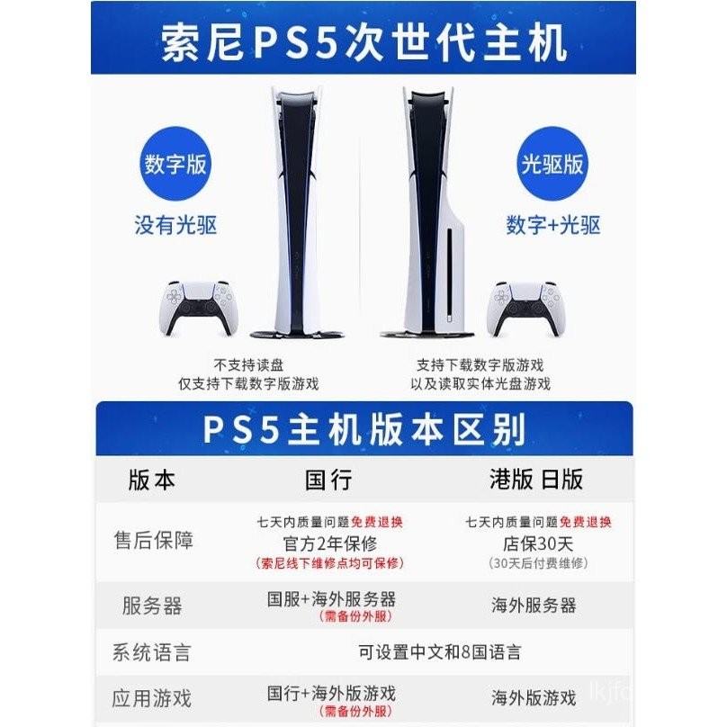 Shanghai Physical Store Sony PS5 SLIM/PRO New Model Game Console Port ...