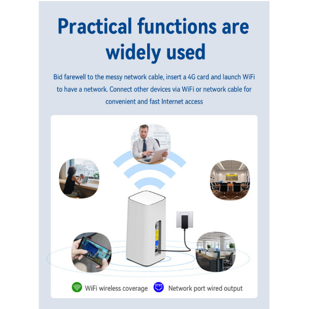 HUAWEI WiFi Router Sim Card Modem 4G/5G Pro CPE Original LTE Cat12 Up ...