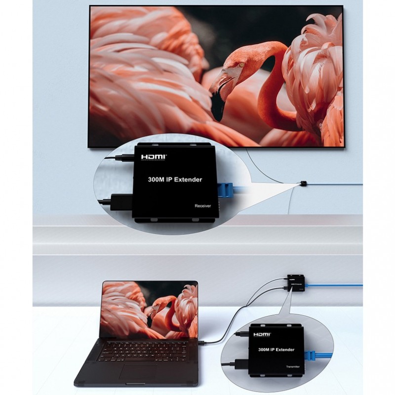 300M HDMI Extender over IP RJ45 Cat6 Cable 1080P HDMI to Ethernet ...