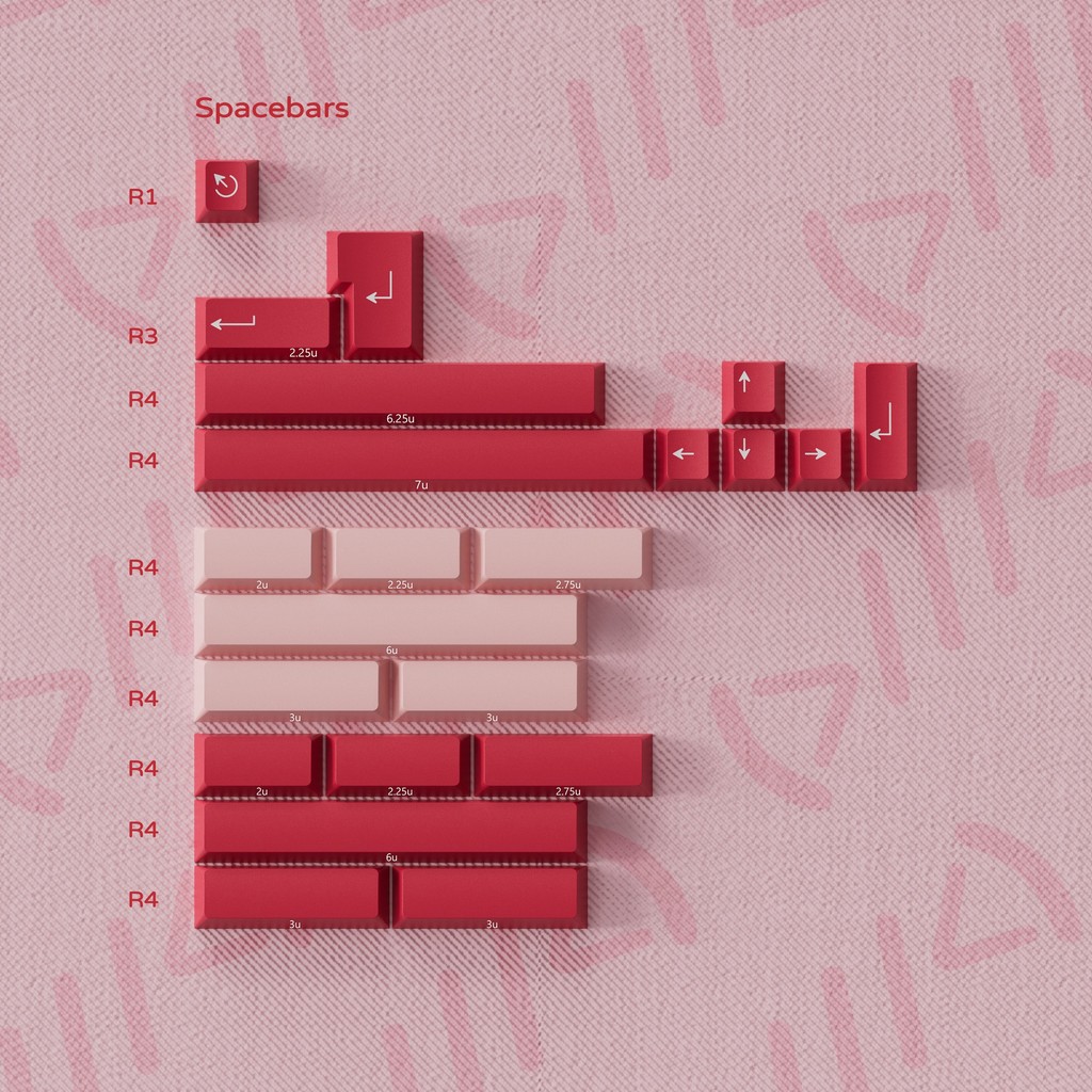 PBT fans Rim R2 Kits PBTfans keycaps | Shopee Philippines