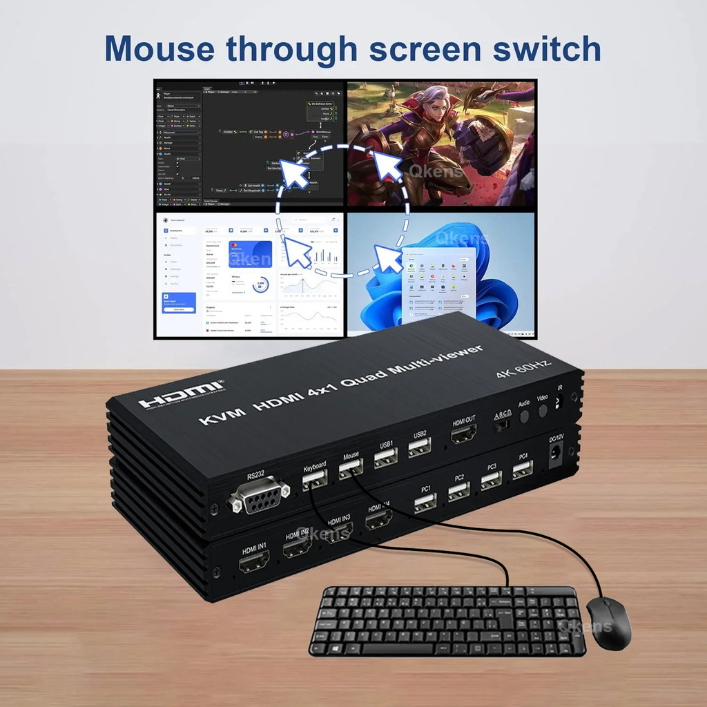 4k 60Hz USB KVM 4x1 HDMI Multiviewer Quad Screen Splitter Seamless ...
