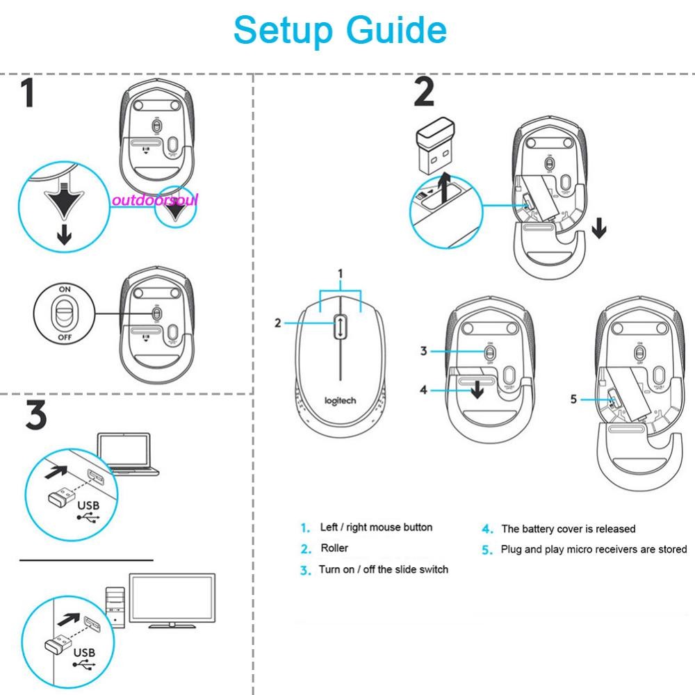 Logitech M170 Wireless Mouse 2.4GHz Optical Mouse 3 Buttons 2Ways Wheel ...