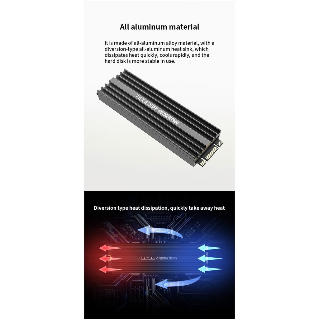TEUCER M2-LD02 M.2 Cooling Heatsink SSD Heat Dissipation Kit NVME For 2280 Hard Disk Desktop ...