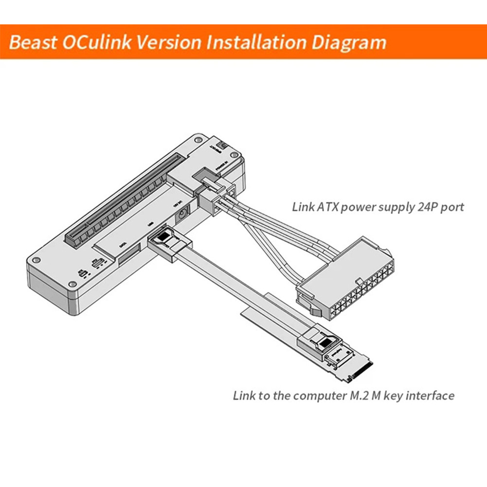 EXP GDC OCuLink GPU Dock PCIe 4.0 x4 32 Gbps with M.2 M key to OCuLink ...