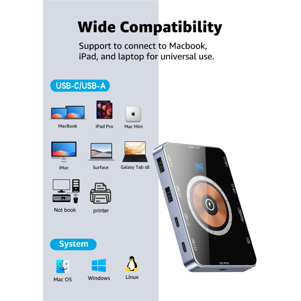 8-in-1 USB C Hub Docking Station 15W Wireless Fast Charging TF/SD Card ...