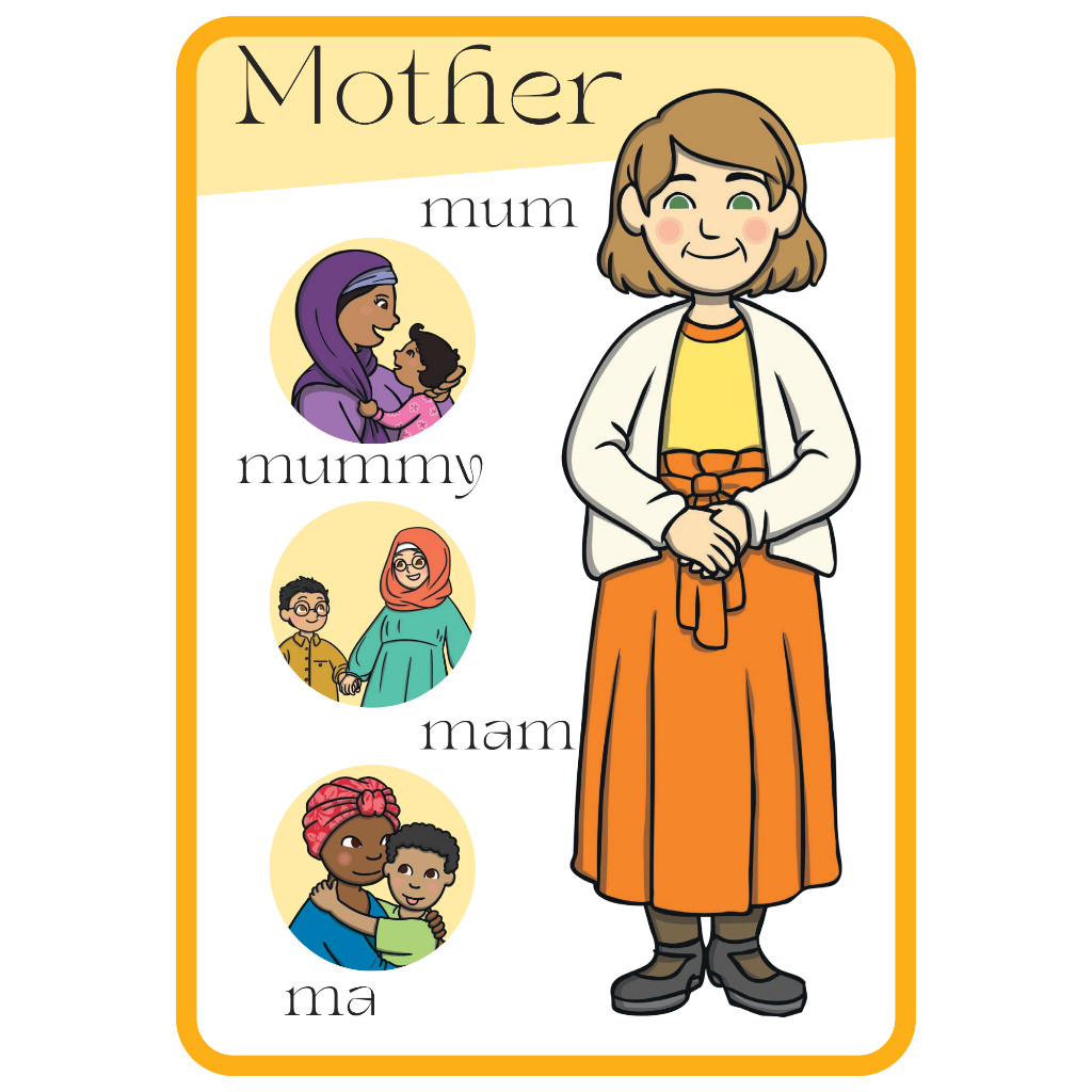 FC07 Flashcards My Family (with plastic lamination) | Shopee Philippines