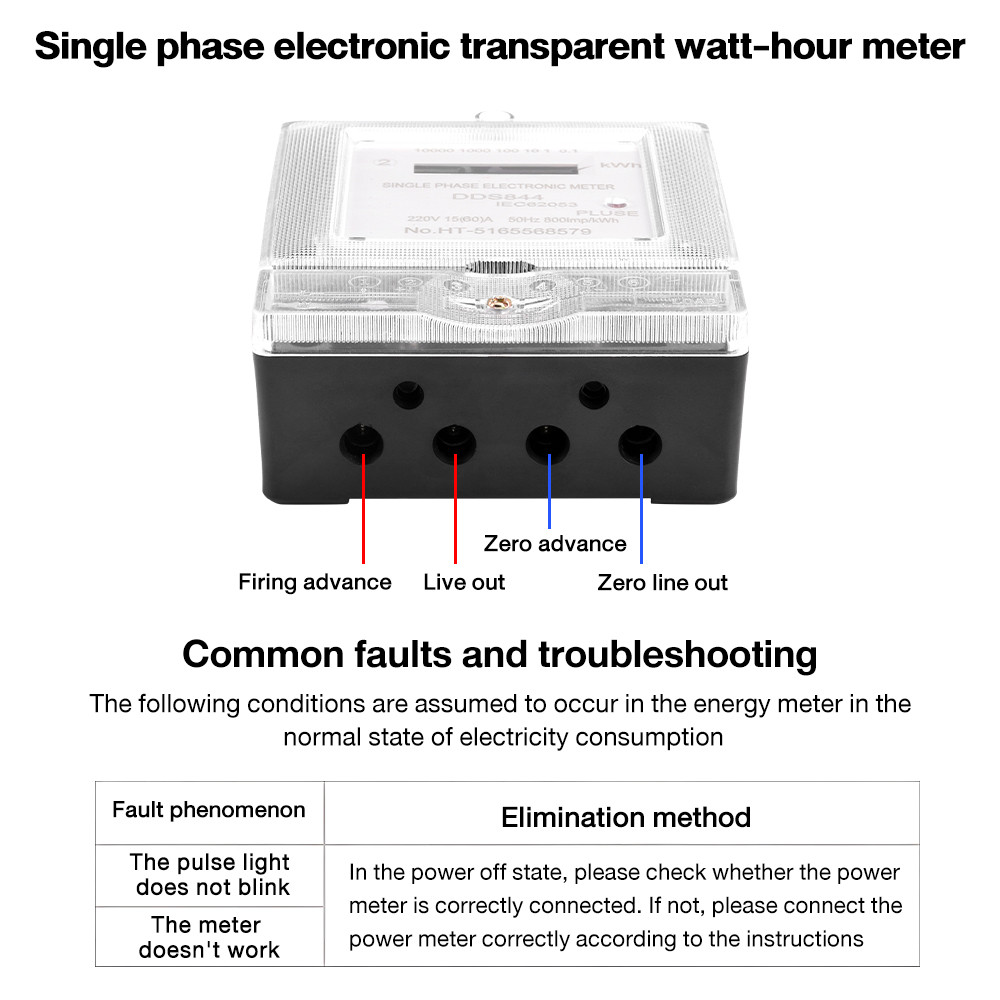 Electrical Submeter Heavy Duty intelligent Original Sub Meter Sub-meter ...