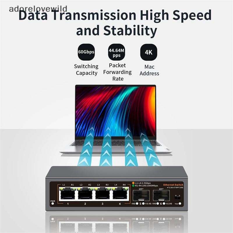 ALW 2.5Gbps Ethernet Switch 4 Port 2500Mbps Network Switcher 2 Port 10G ...