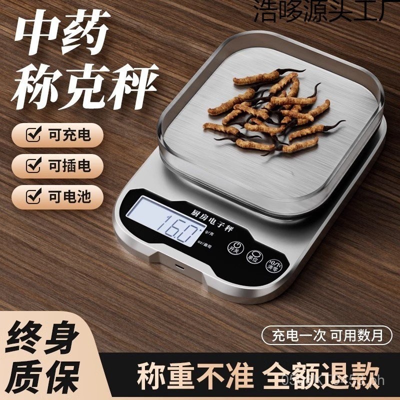 Traditional Chinese Medicine Shop Kitchen Precision Special Pharmacy ...