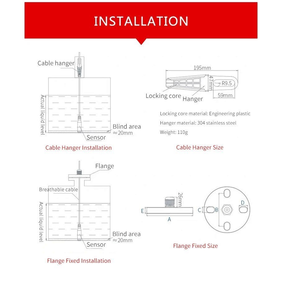 new 12-24VDC H2O Liquid level sensor integrate level transmitter input ...