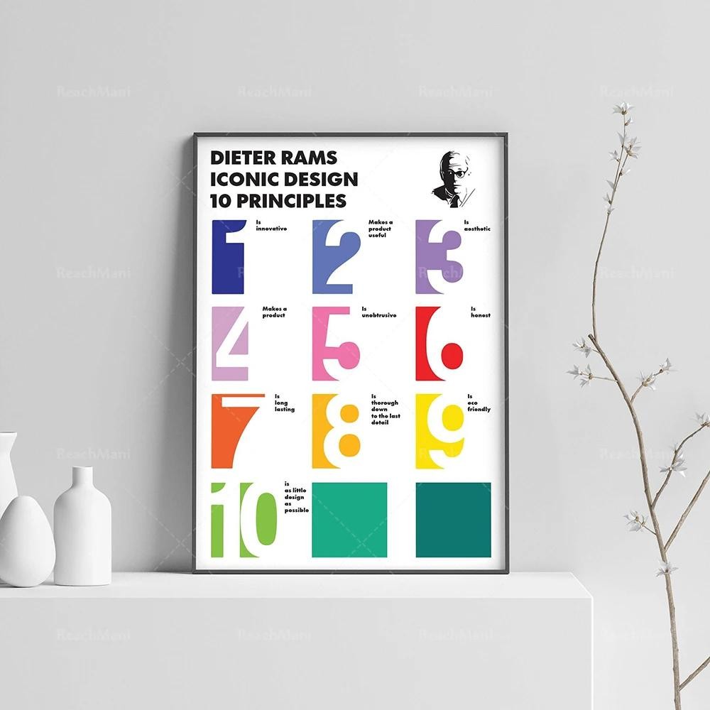 Dieter Rams Iconic Design Principles Poster Typography Print | Shopee ...