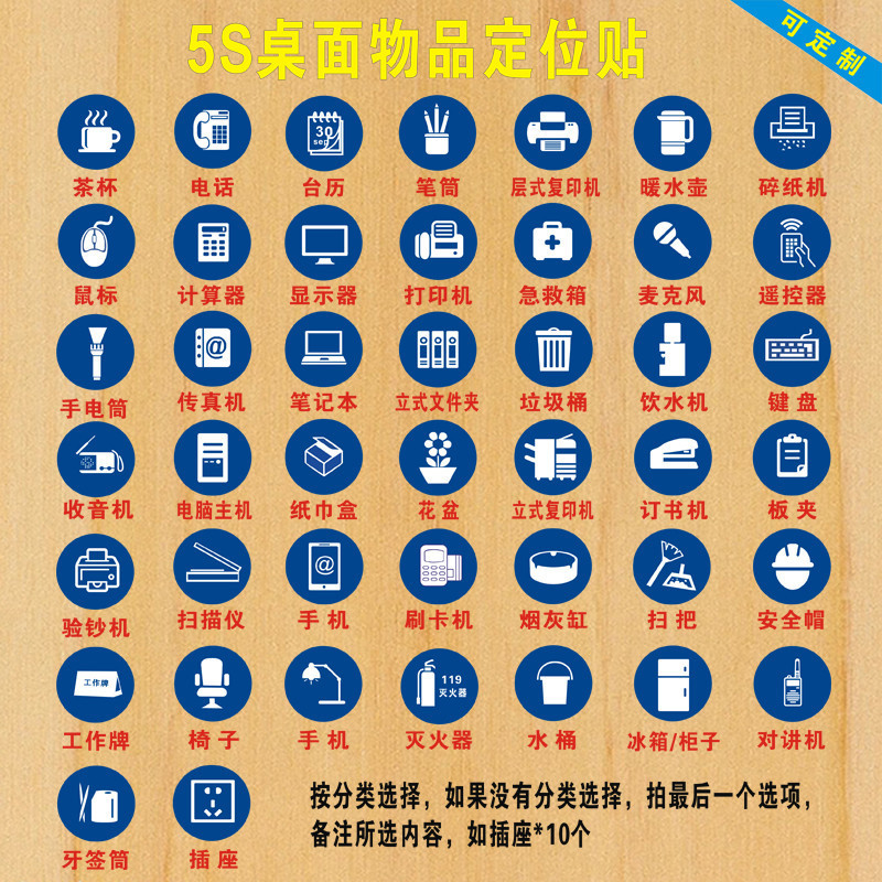 Label stickers Item Positioning Positioning Label Logo Positioning ...