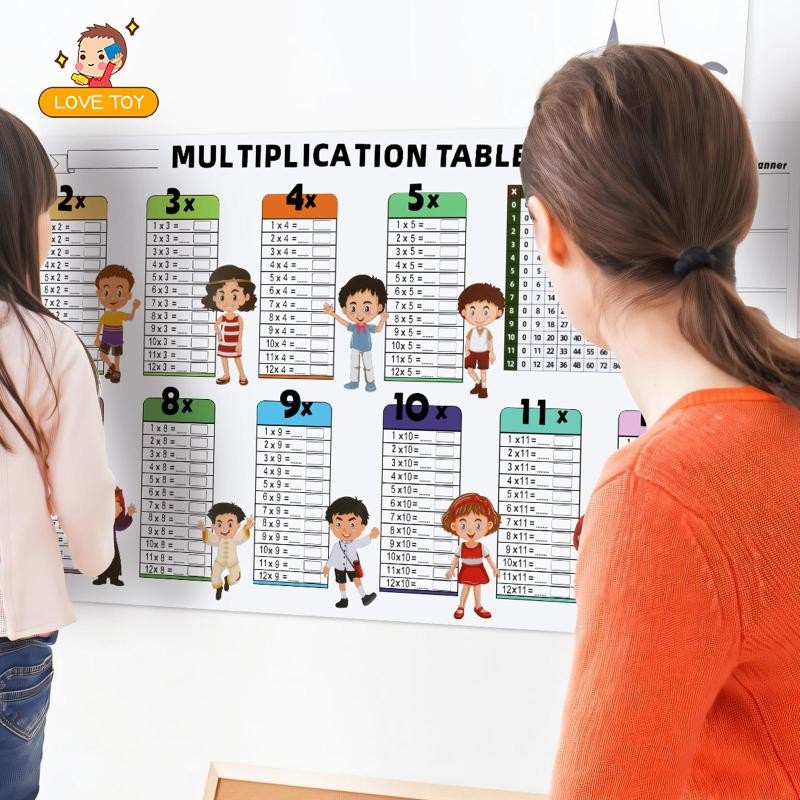 [Whgirl] footful Dry Erase Multiplication Chart Math Supplies ...