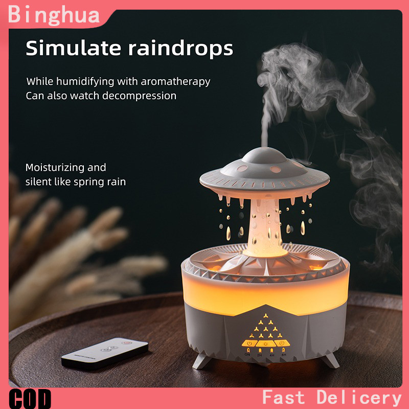 Aerosol Humidifier, Ultrasonic Diffuser, Essential Oil Air Humidifier ...