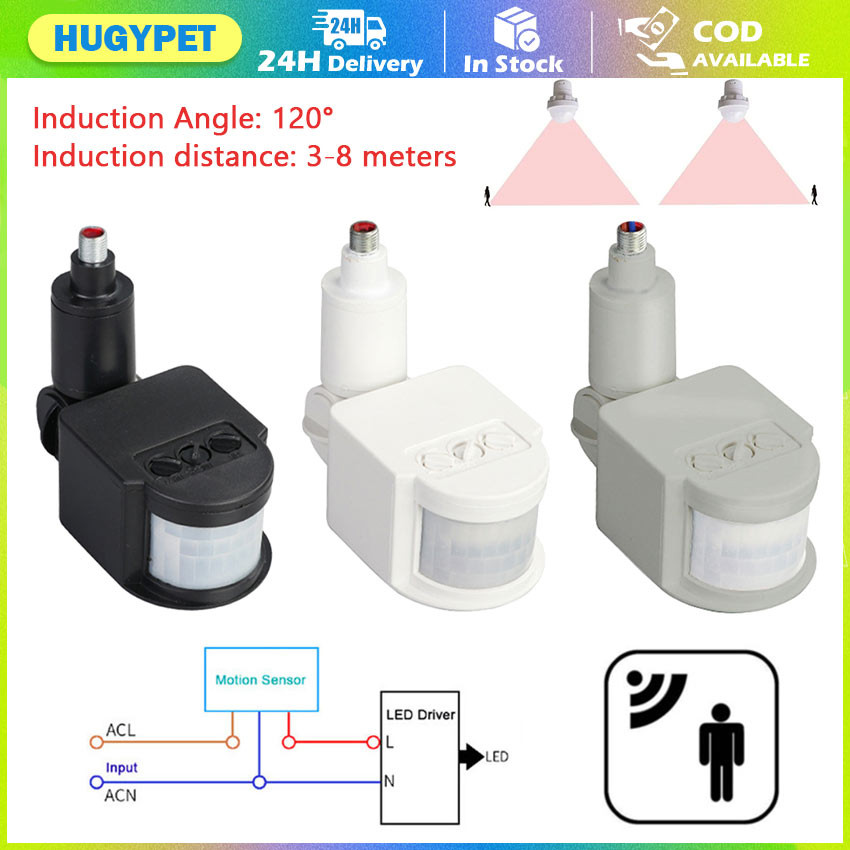 AC220V Motion Sensor Smart PIR Sensor Detector PIR Infrared Detector ...