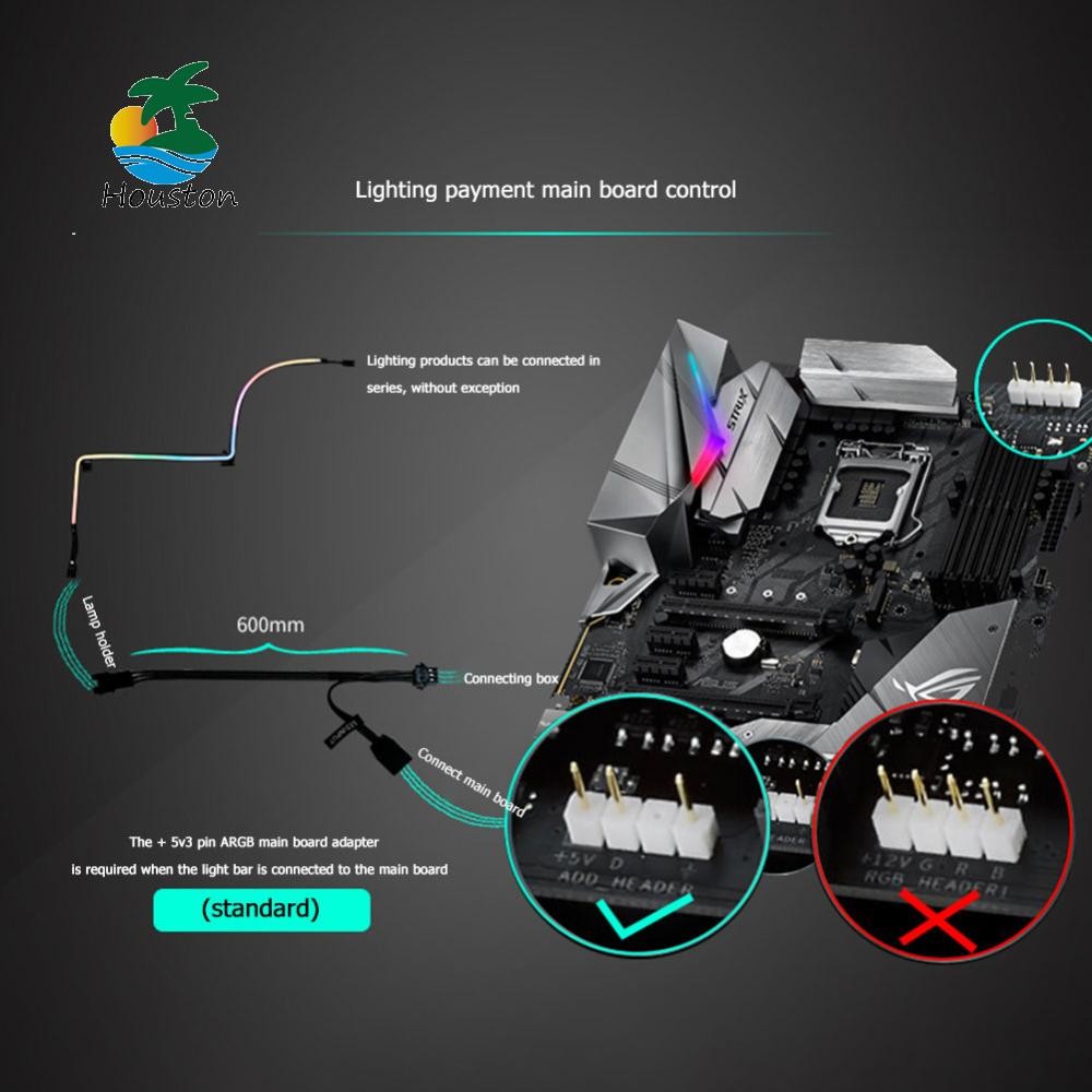 PHANTEKS M1 M5 CMBO Light Strip ARGB Neon Computer Case Decor LED ...