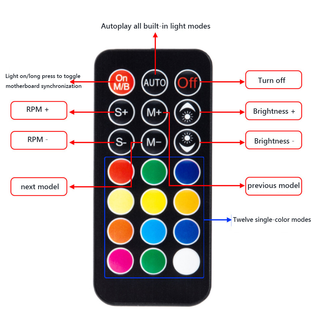 1 to 9 PWM & ARGB Hub Splitter 5V 3Pin ARGB Controller Cooling Fan Hub ...