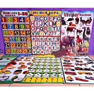 RBP Educational wall poster for recognizing letters / fruit poster ...