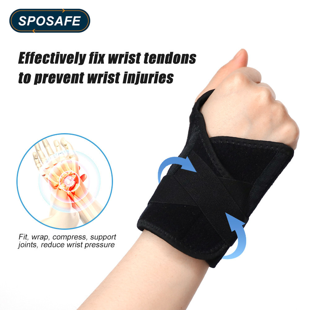 1PCS Wrist Brace Adjustable Wrist Support for Men Women Right Left Hand ...