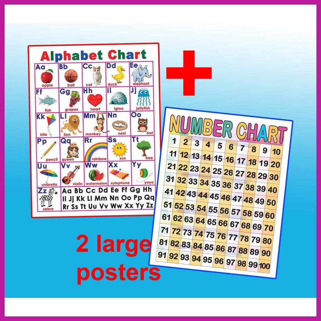 Alphabet/pq+Poster/D)Chart}Fm)&}gd)Number}aO)Poster}aD)Chart}Bn)18x24 ...