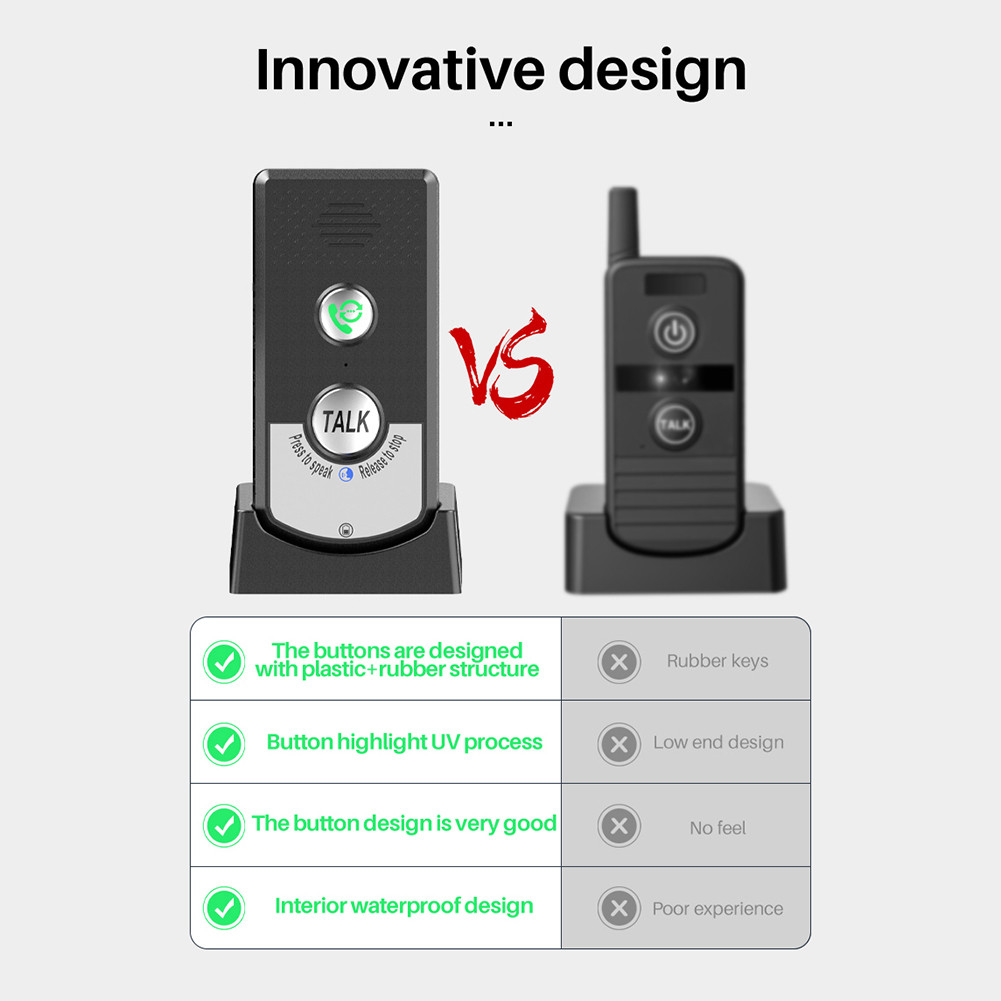 2 Way Voice Intercom Wireless Voice Intercom Doorbell System Unit for ...