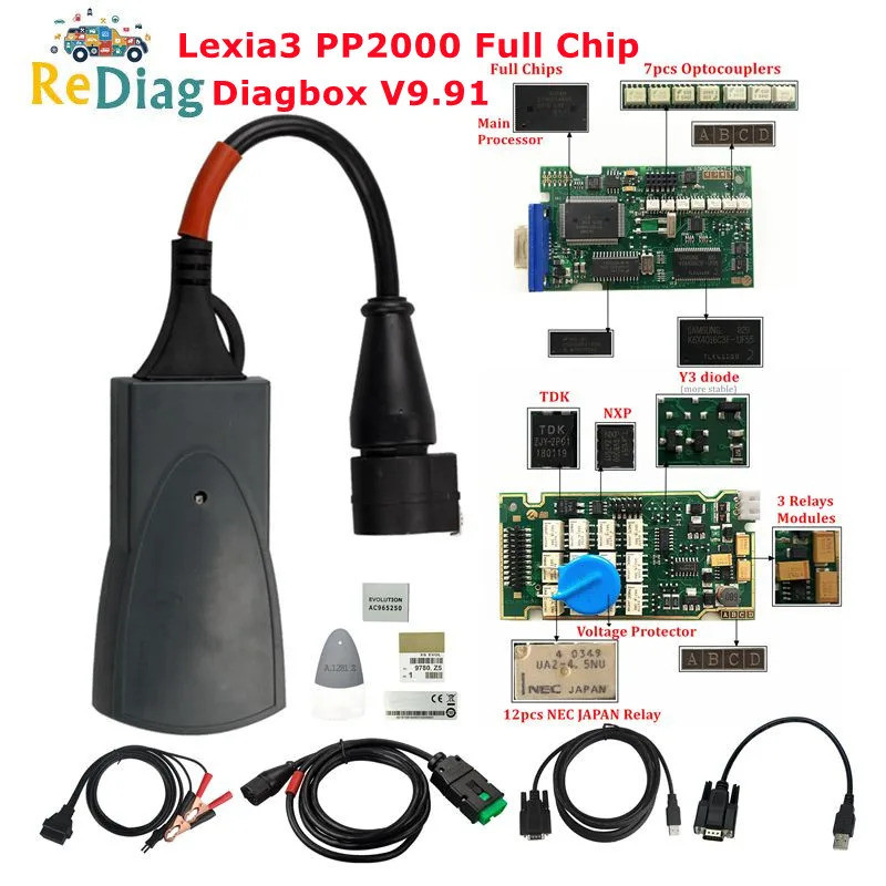 Professional Diagnostic Tool Full Chips Lexia3 PP2000 OBD2 Diagbox V9 ...