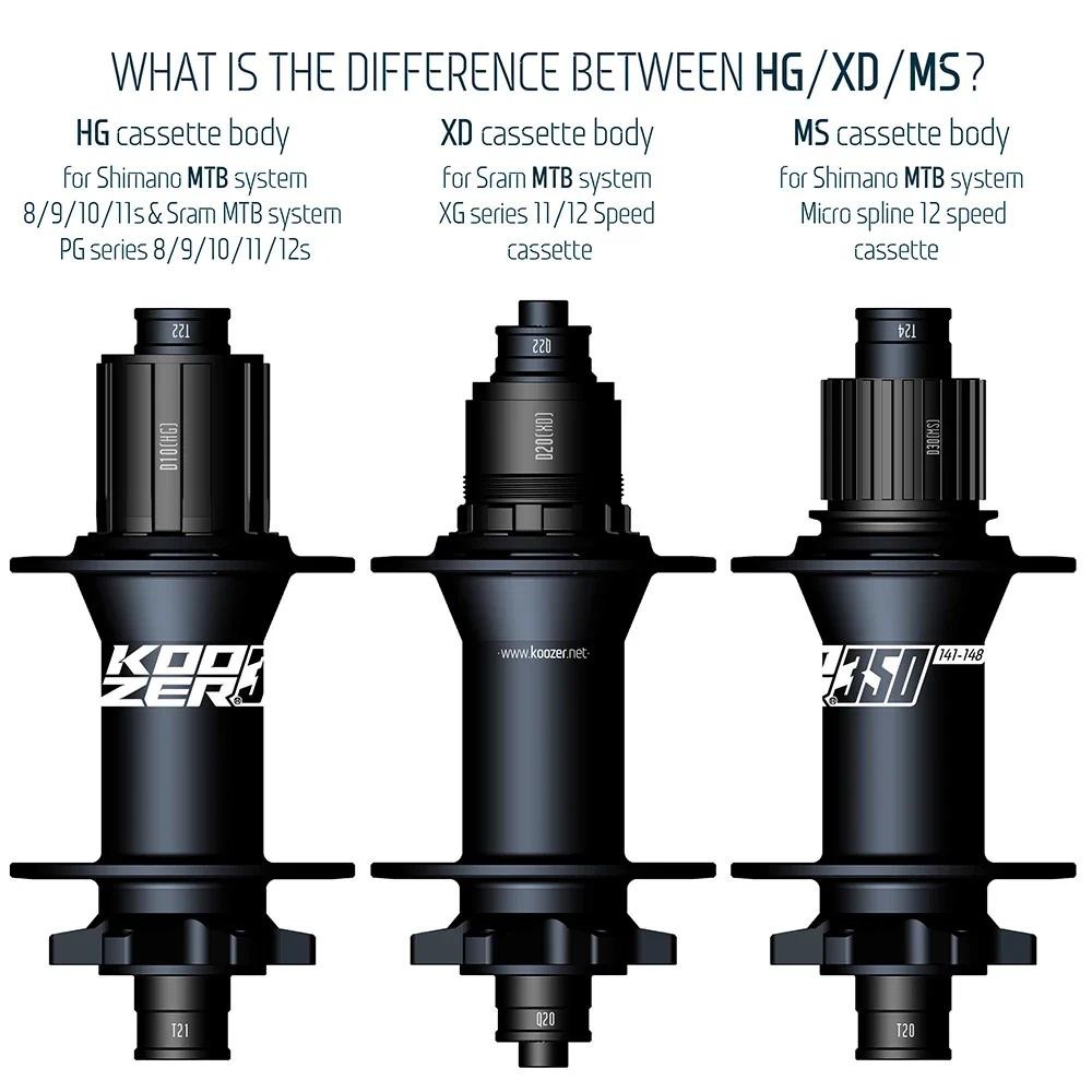 NEW Koozer 350 Hub Ratchet 40T 60T Boost 28H 32H HG XD Microspline MTB ...