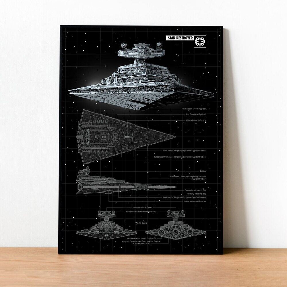 Imperial Star Destroyer Blueprints Posters and Print Exploded Detail ...