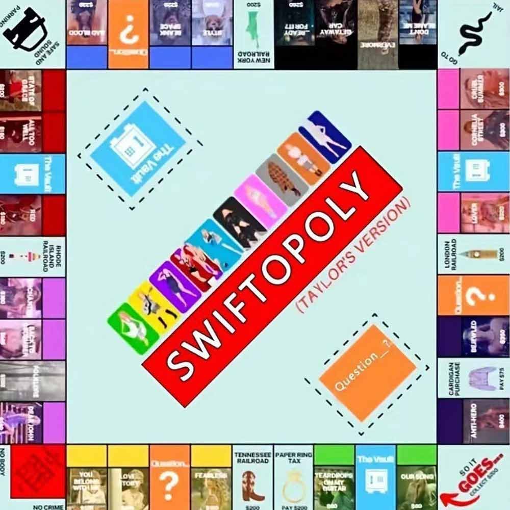 Monopoly Taylor Swift Inspired Board Game Swiftopoly Handmade Box Era ...