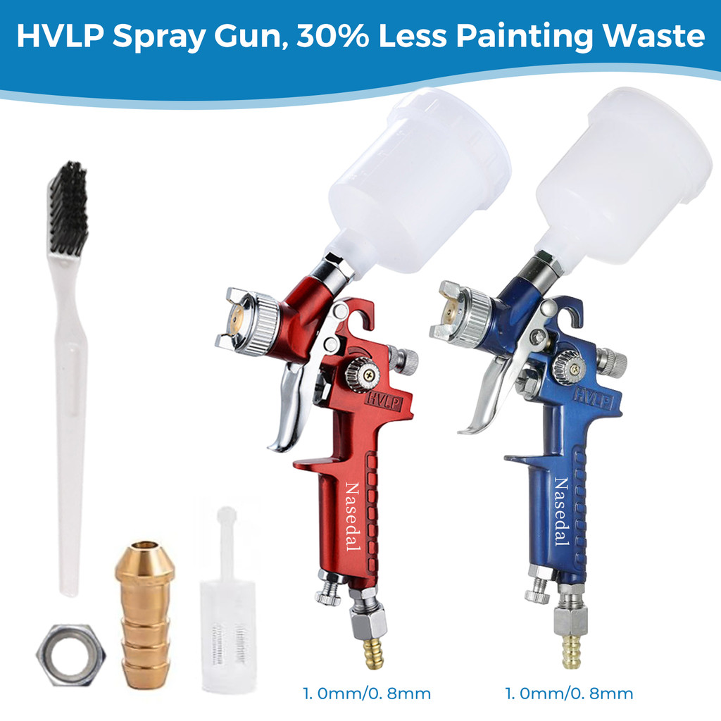 Nasedal Mini HVLP Spray Gun 0.8/1.0mm Nozzle Car Paint Tool Wall ...