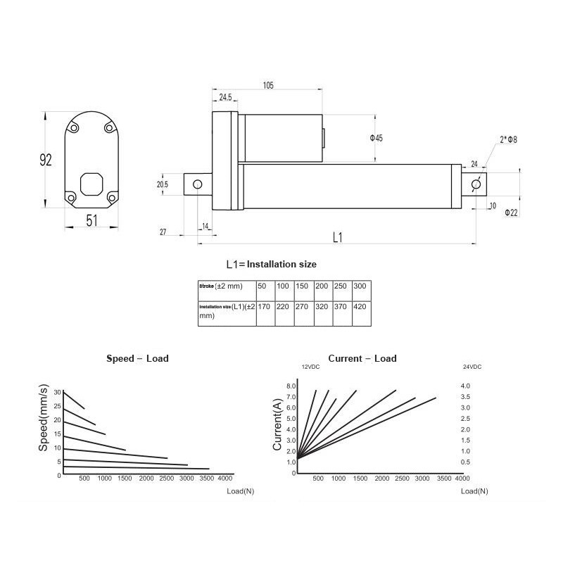 NEW 100mm Stroke Linear Motor 3500N 12v Linear Actuator Electric Linear ...