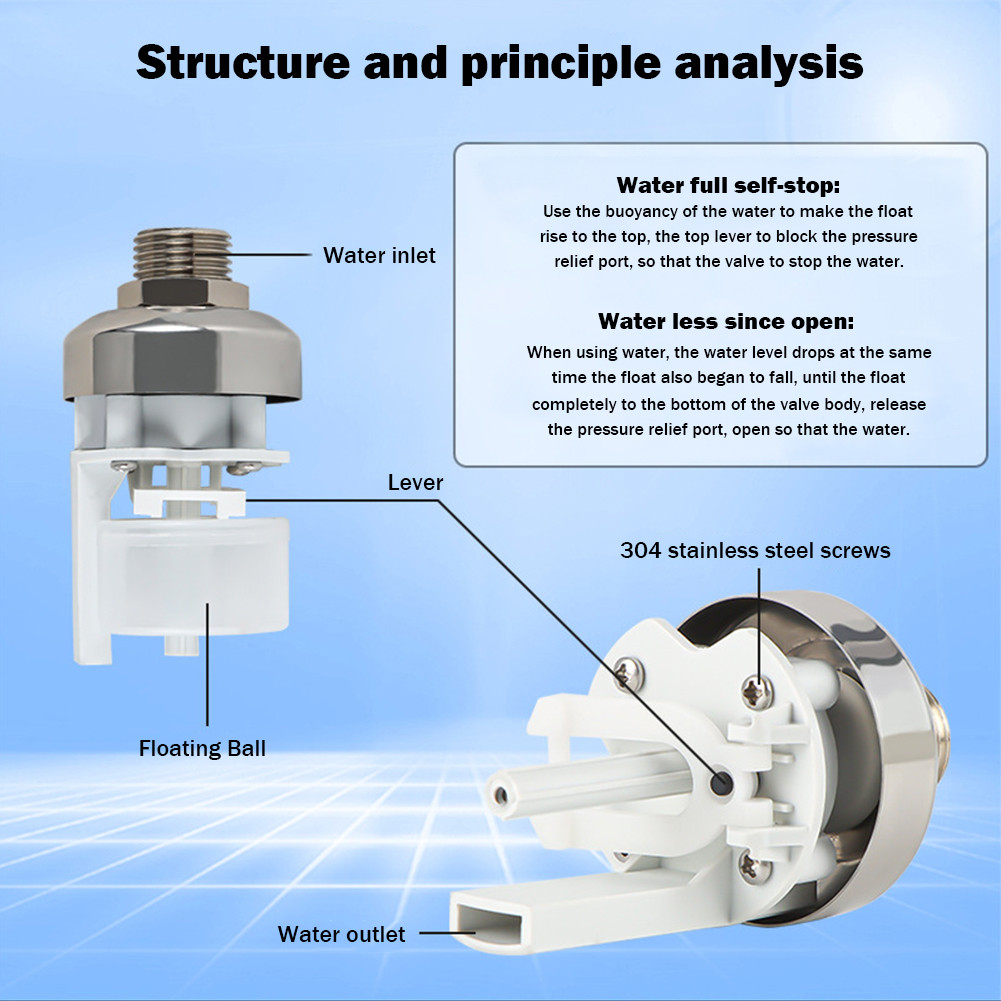 Floating Ball Valve Stainless Steel Automatic Water Tank Level Control ...