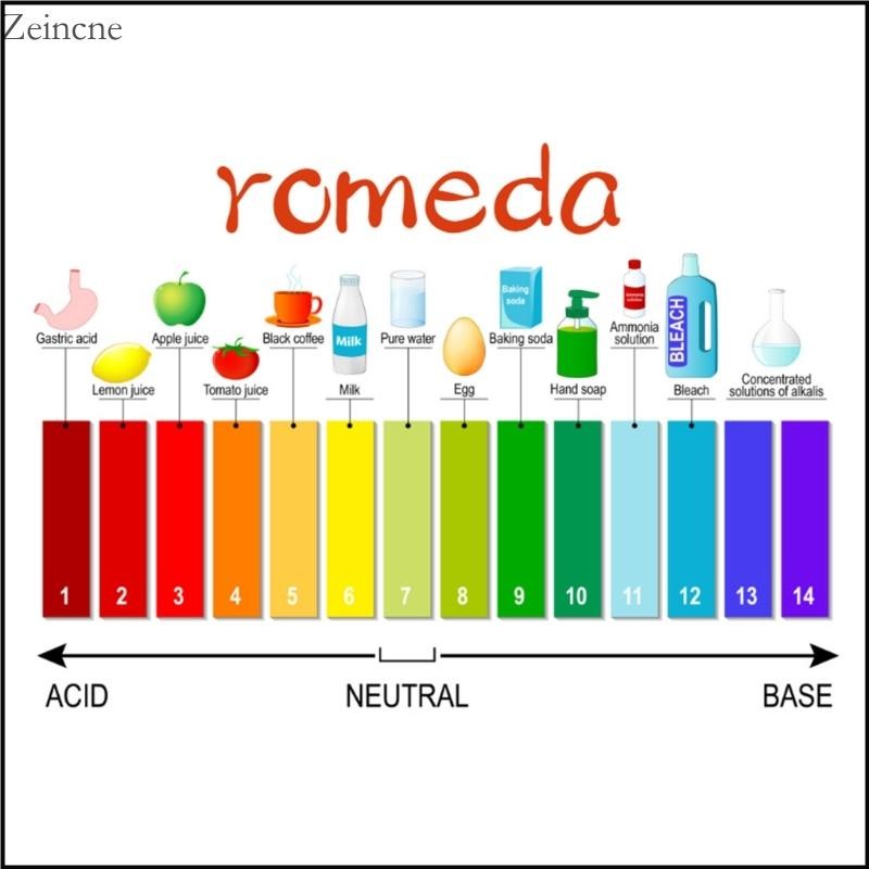 Zein 1 Pack 80 Strips Test Strips 1-14pH Test Litmus Paper for Water ...