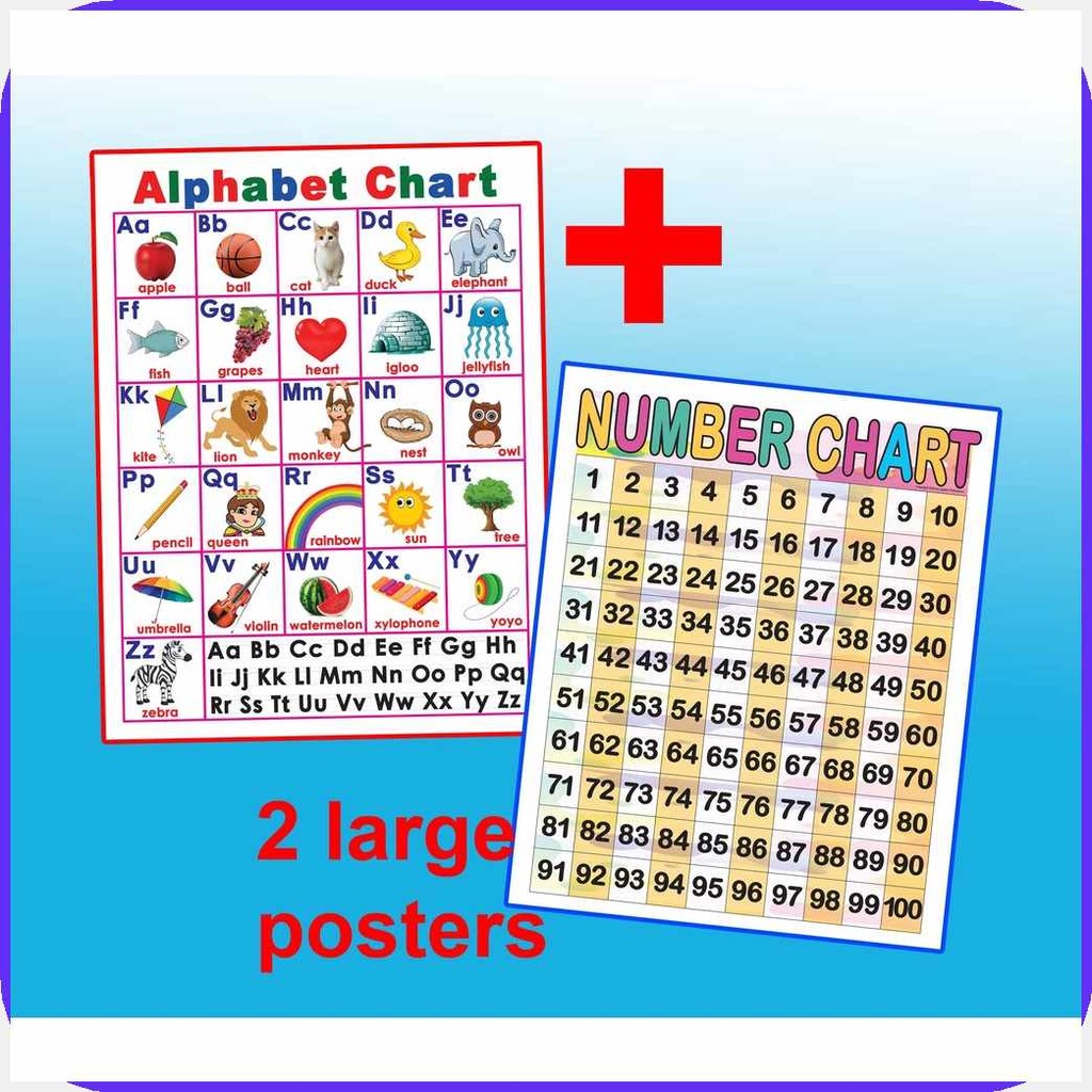 Alphabet%dM@Poster}Tv&Chart@Y+&!mR,mt,Ld+Number!EV,Poster!tR,Chart ...