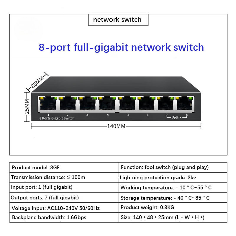 Ethernet Switch 8 Port Rack Mount Rj45 8-port Poe Switch Gigabit ...