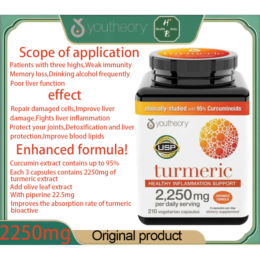Youtheory Turmeric Curcumin Supplement with Black Pepper BioPerine ...