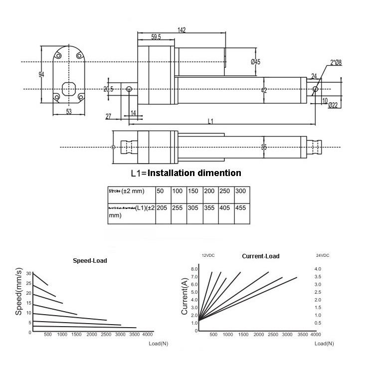 NEW 200mm Stroke 3500N Linear Motor With Potentiometer 12 Volt Linear ...
